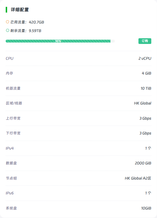 【已出】出台VPS.TOWN 首发HKG-A2 2C4G 10G+2T 10TB